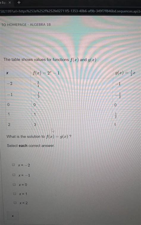 the table shows values for functions f x and g x what is the solution to f x g x select each