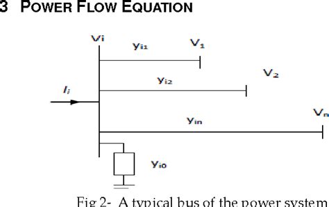 figure 2 from comparison between load flow analysis methods in power system using matlab