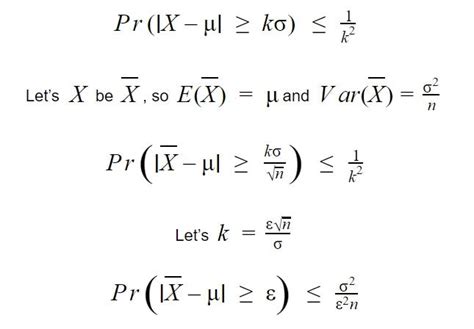 illustration with python central limit theorem by chaya chaipitakporn analytics vidhya medium