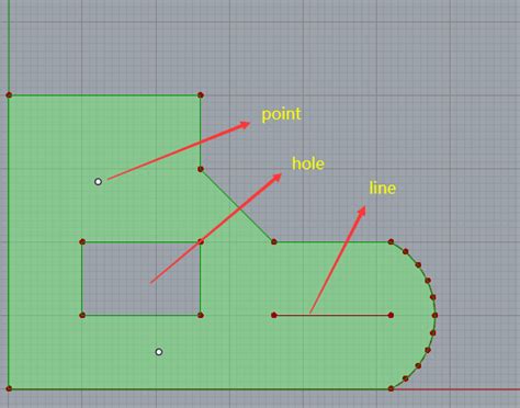 how to mesh a plane surface grasshopper mcneel forum