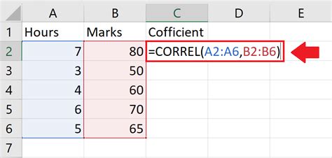 How To Find Linear Correlation Coefficient In Excel SpreadCheaters