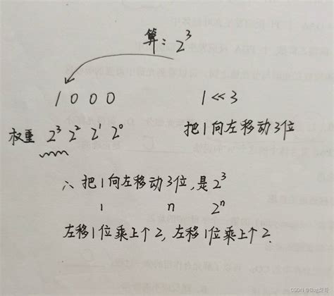 2的n次方计算 csdn博客