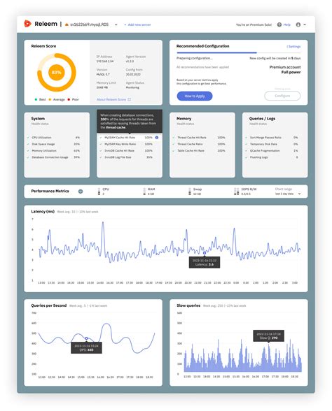 github releem mysqlconfigurer releem is a simple mysql tuning tool to improve database
