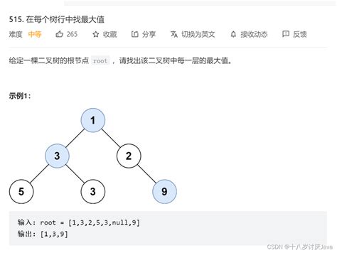 leetcode二叉树系列——515 最每个树行中找最大值 极客之音