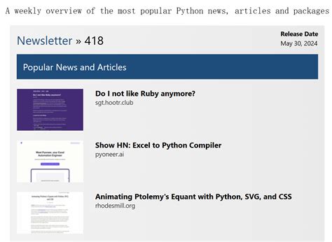 python 潮流周刊 55：分享 9 个高质量的技术类信息源！ 豌豆花下猫