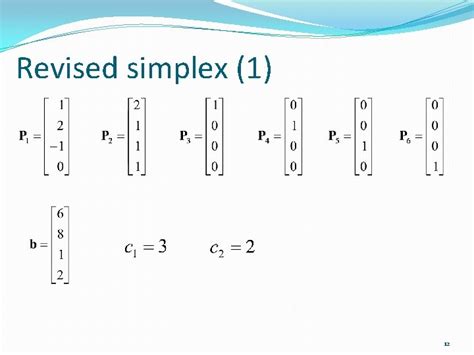 metode simpleks diperbaiki revised simplex method 1 simplex