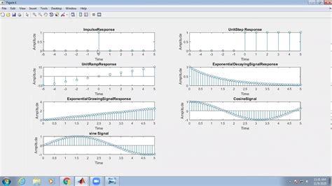 dsp lab experiments using matlab youtube