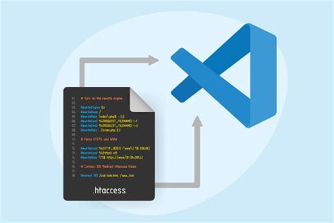 Vscode Cheat Sheet Jrebel By Perforce