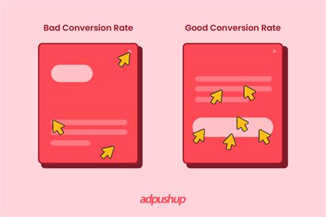 How To Improve Your Conversion Rate Optimisation 2Stallions