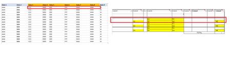 excel vba copying data between sheets to irregular range stack overflow