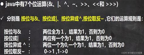 java基础复习看这篇就够了 java复习 csdn博客