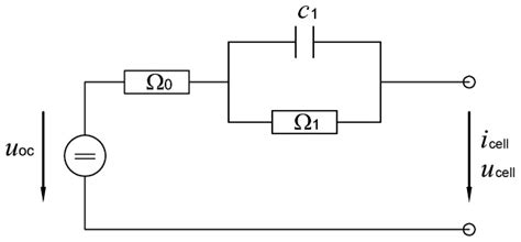 energies free full text model analysis of electrically driven vehicles by means of unknown