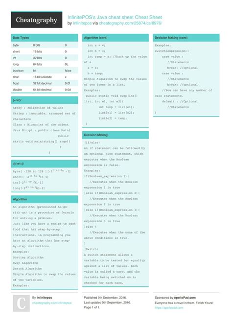 InfinitePOS S Java Cheat Sheet By Infinitepos Cheatography