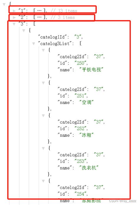 java8使用stream流将数据处理成树状结构（非递归）三 java stream 拉平 csdn博客