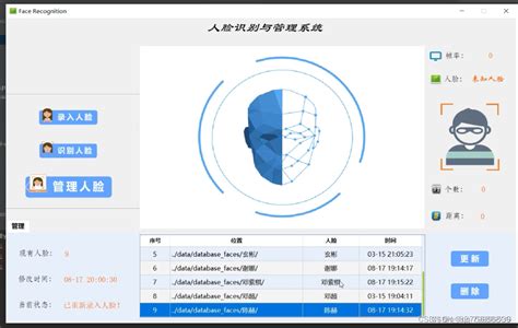 大数据毕业设计：python人脸识别系统 实时检测 深度学习 dlib库（源码） dlib人脸识别 csdn博客
