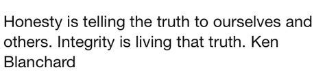 Difference Between Honesty And Integrity Quote Honesty And