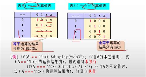 【verilog】——运算符verilog计数器位宽为8计数器一直记数用缩减运算符 Csdn博客