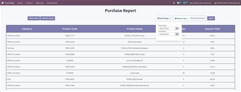 How To Create A Dynamic Report In Odoo 16