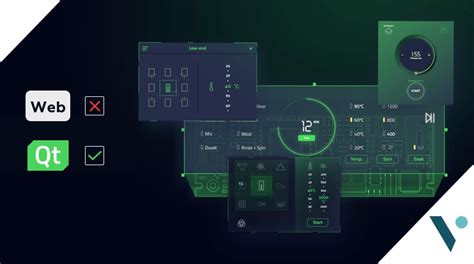 3 Cases To Choose Qt Over A Web Framework Vakoms