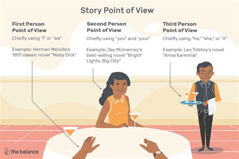 Third Person Point Of View Example