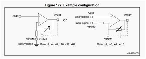 opamp可选增益运算放大器（电路原理及应用） ads opamp csdn博客
