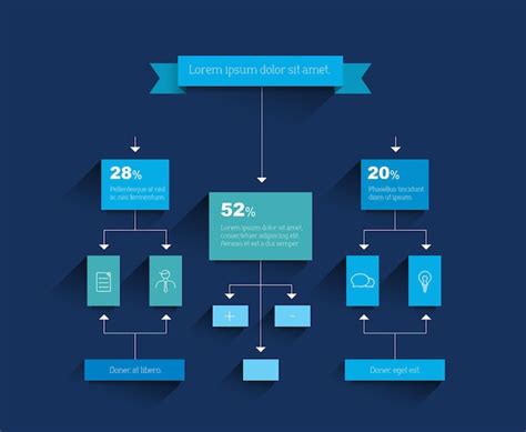 Premium Vector Flowchart Infographics Scheme Workflow Diagram