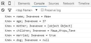 Как правильно передать дату в формате JSON полезные советы и рекомендации