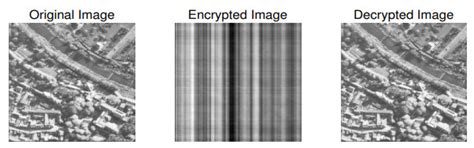 efficient algorithms for real symmetric toeplitz linear system with low rank perturbations and
