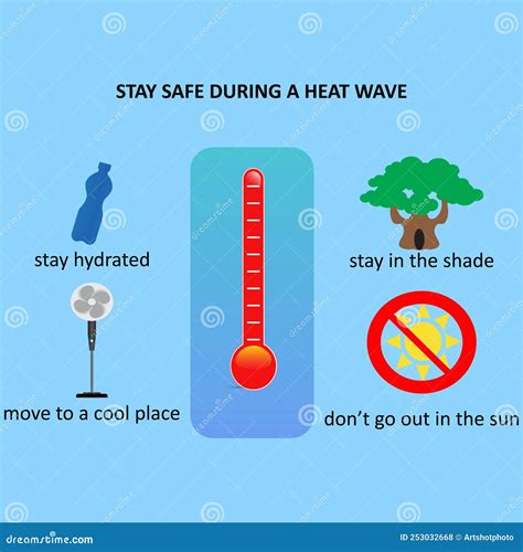Instructions On How To Stay Safe During A Heat Wave Stock Vector
