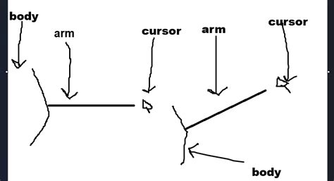 Need Help With Arm That Rotates With Cursor Scripting Support