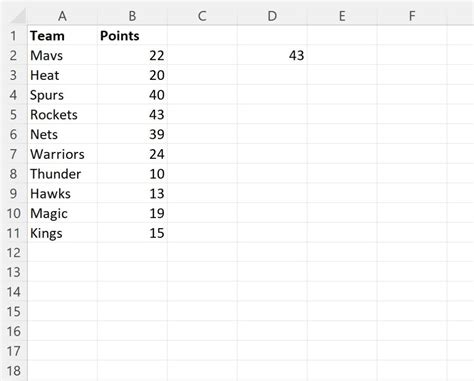 VBA How To Find Max Value In Range