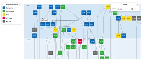 manual for dependency map v1 4 dependency map