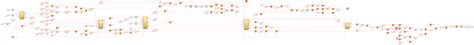 increase clock frequency using clock rate pipelining matlab and simulink