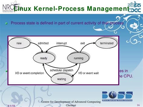 linux architecture