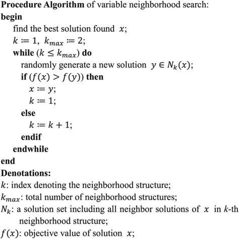 variable neighborhood search algorithm download scientific diagram