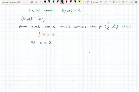 draw the level curve of f x y 4x2 y that level … solvedlib