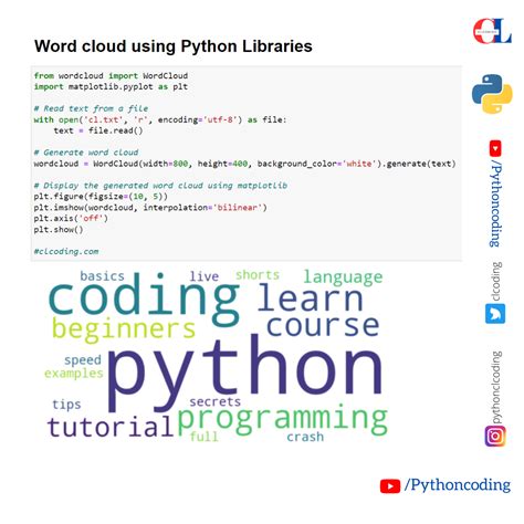computer languages clcoding python