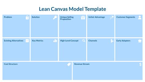 Lean Canvas Template