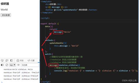 6 vue学习笔记 style绑定 监听器 表单的输入绑定 vue style绑定 csdn博客