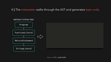 javascript visualized 🚀⚙️ the javascript engine dev store