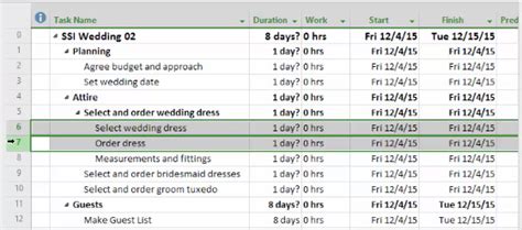 how to use external dependencies in microsoft project unique home interior ideas