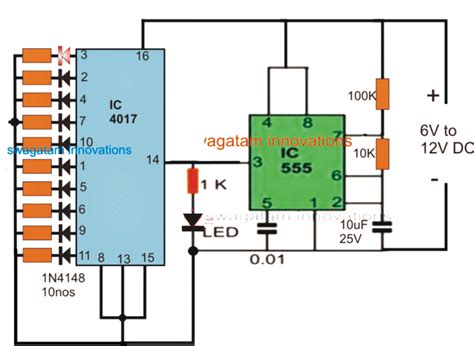 How To Understand IC 4017 Pinouts