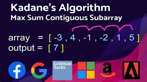 kadane s algorithm — the efficient way to find maximum subarray sum 2023 by karthikeyan
