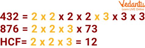 hcf of two numbers prime factorisation explanation solved questions and faqs