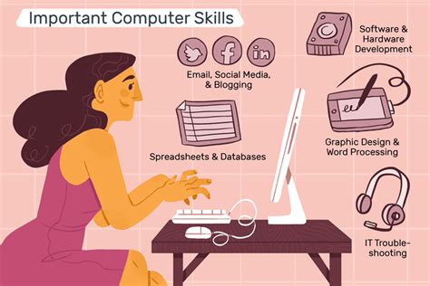jec improve for your computer skills for your career at jec