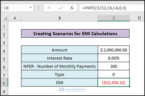 How To Use What If Analysis In Excel With All 3 Features