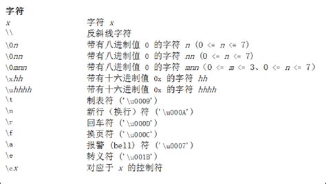 java正则表达式 java正则表达式判断if条件是否正确 csdn博客