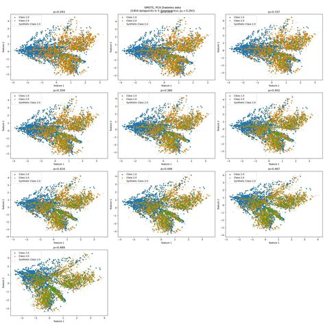 python dynamically add subplots in matplotlib with more than one images sexiezpix web porn