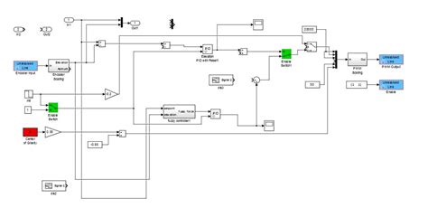 how to design a lqr controller in simulink