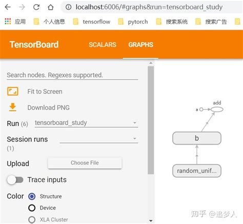 tensorboard使用详解 tensorboard auc csdn博客